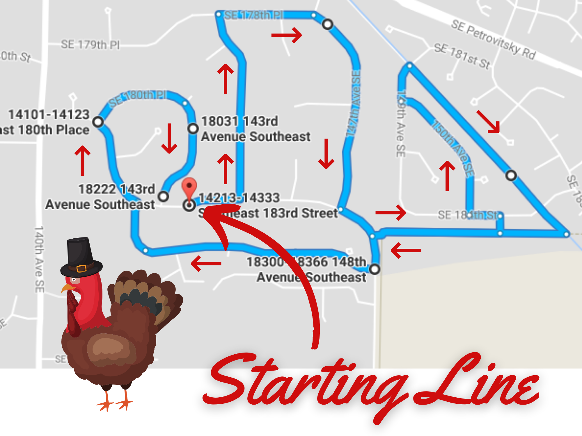 4th Annual Turkey Trot